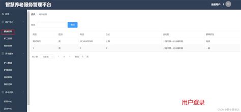 基于springboot vue的养老院系统 智慧养老系统时序图 csdn博客