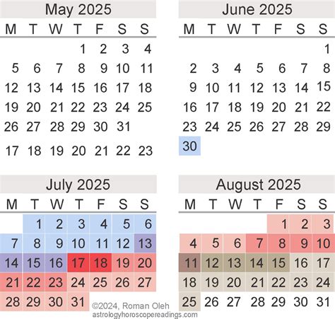 Mercury Retrograde Calendar For 2025 Powerful Light Astrology Shadow