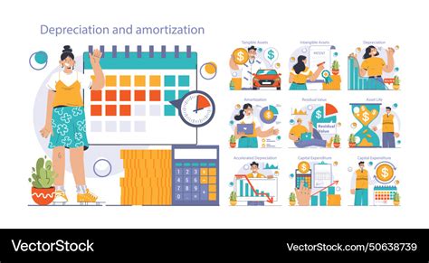 Amortization And Depreciation Set Calculating Vector Image