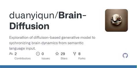 Github Duanyiqun Brain Diffusion Exploration Of Diffuison Based