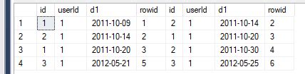 Sql How To Get Seperate Intervals From Overlapping Dates Stack Overflow