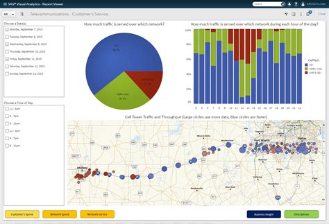 Sas Visual Analytics Software 2021 Reviews Pricing And Demo Sas Visual Analytics Software 2021 Reviews Pricing And Demo