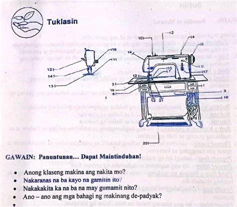 SOLVED: Anong klaseng makina ang nakita mo?Nakaranas na ba kayo na gamitin ito?Nakakakita ka na ...