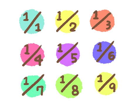 小3算数「分数」指導アイデア｜みんなの教育技術