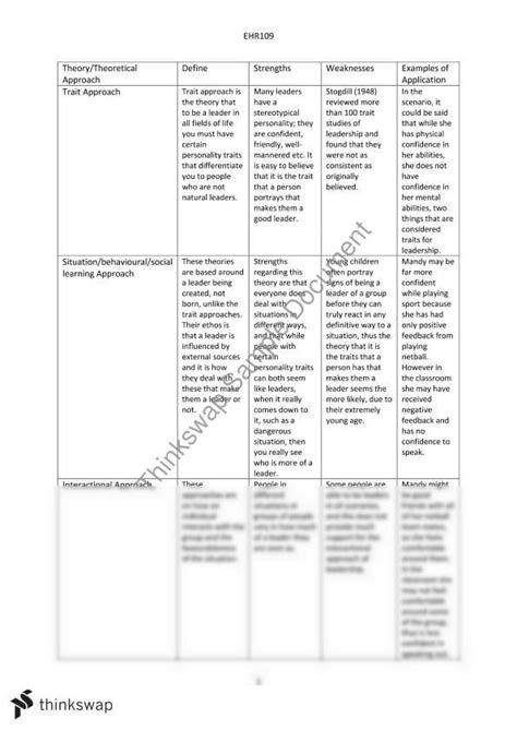 application of theory assignment ehr109 introduction to sport and