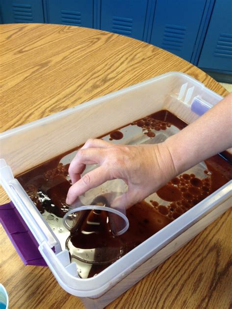 10 Renewable And Nonrenewable Resources Activities To Get Your Students