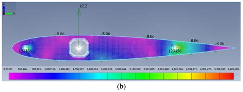 A Polymorphing Wing Capable Of Span Extension And Variable Pitch