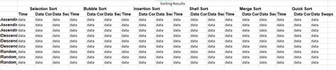 Python Is There A Better Way Of Displaying A Csv File That Was Made