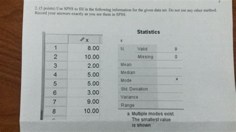 Solved 2 5 Points Use Spss To Fill In The Following