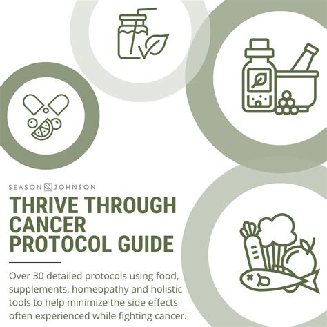 Thrive Through Cancer Protocol Guide Season Johnson