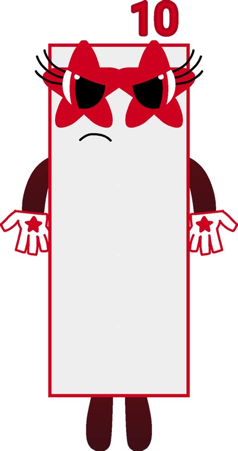 Angry Numberblock 10 By Oliviaandfriendsuwu On Deviantart