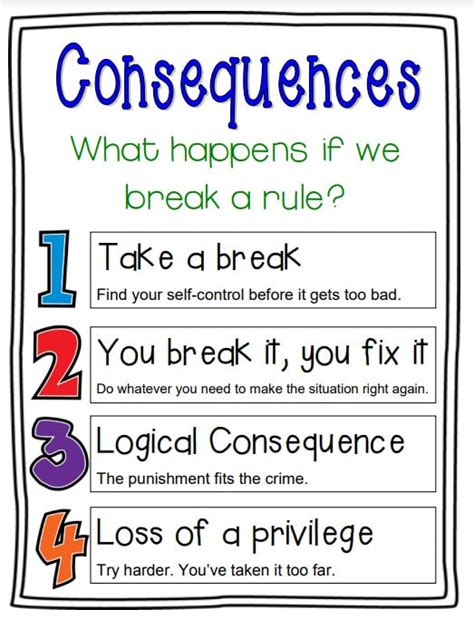 Classroom Mngmt And Behavior2 Mrs Ross Grade 3