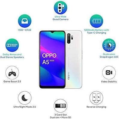 Best Oppo Phone Under