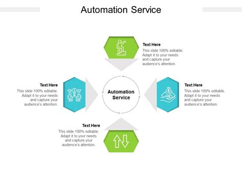 Automation Service Ppt Powerpoint Presentation Slides Visuals Cpb Pdf