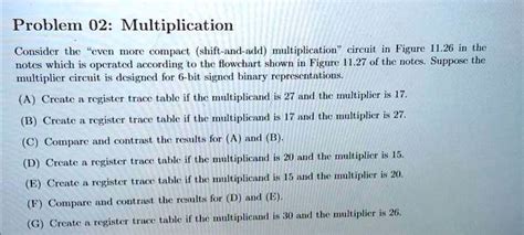 Problem 02 Multiplication Consider The Even More Compact Shift And Add Multiplication