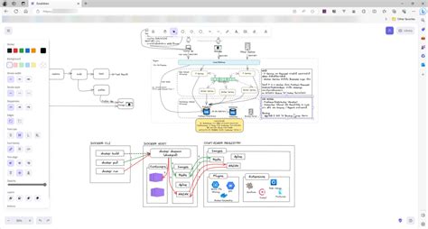 Install Excalidraw Self Hosted Docker Naiwaendebuggingsoft