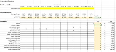 Solved USE EXCEL SOLVER FOR THIS QUESTION AND SET IT UP Chegg