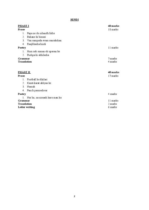 Nbse Class 8 Syllabus 2025 Pdf Download Nagaland Board 8th Syllabus