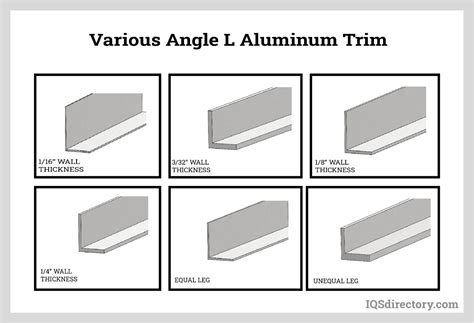 Aluminum Trim What Is It How Is It Made Uses Types 58 Off