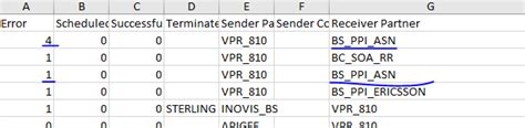 Regarding Excel Activity Activities UiPath Community Forum
