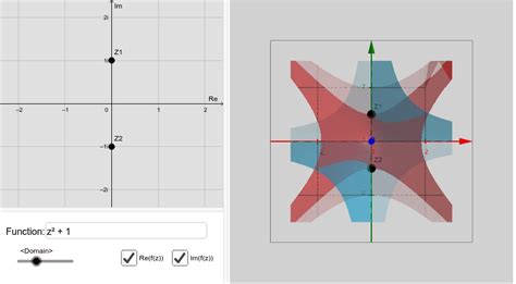 Visualising Zeros Of Complex Polynomials Geogebra