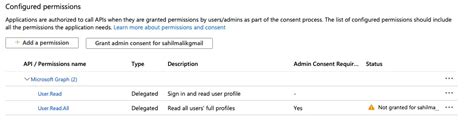 Access Azure Blob Storage With Standards Based Oauth Authentication