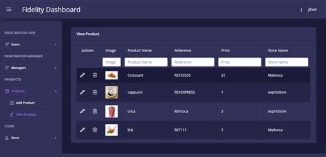Github Galaijihed Fidelity Web Server This Is A Typescript Rest Api With Express Js Jwt