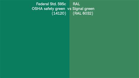 Federal Std 595c Osha Safety Green 14120 Vs Ral Signal Green Ral