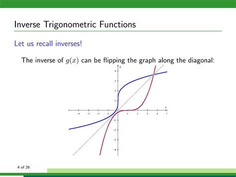 Inverse Trigonometric Functions Pdf Physics Science
