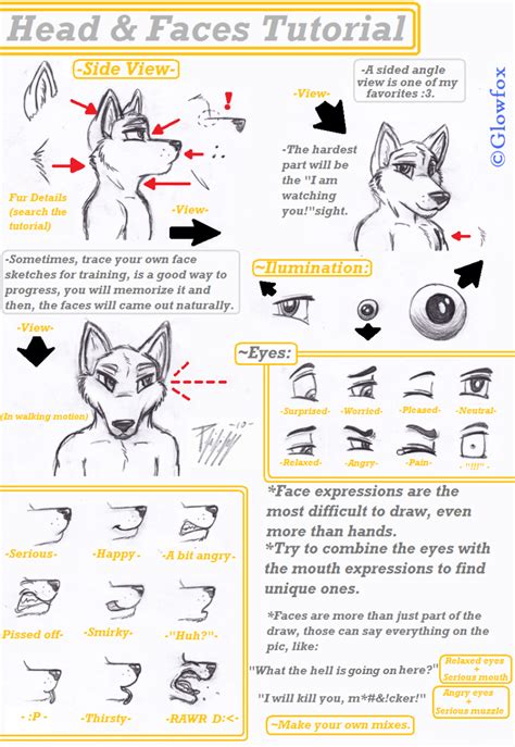 How To Draw Furry Expressions