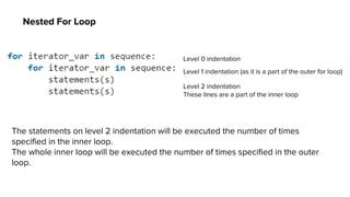 Programming In Python Week 4 PPTX