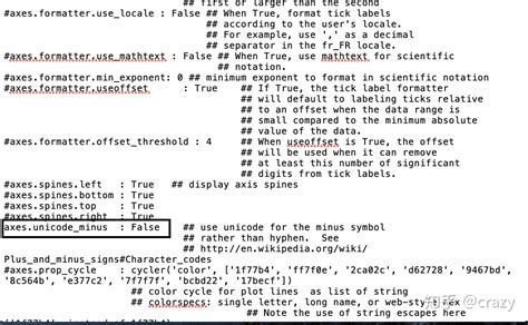 Macos解决matplotlib的中文乱码问题 知乎