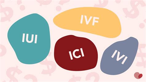 Top At Home Hormone Test Kits For Fertility Twoplus Fertility Twoplus™