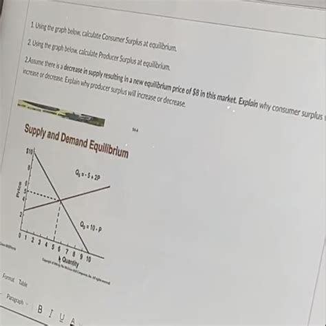 Solved 1 ﻿using The Graph Below Calculate Consumer Surplus