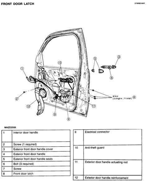 Qanda Mazda Tribute Door Handle Replacement Door Sensor Ajar Sensor