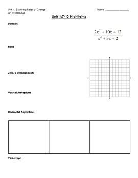 AP Precalculus Unit 1 7 10Highlight Sheet By AG Calculus Solutions
