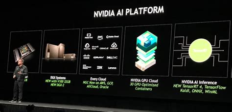 Nvidia Accelerates Artificial Intelligence Analytics With An Ecosystem