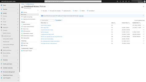 entra conditional access sichere zugriffskontrolle