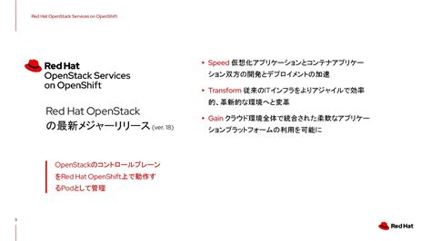 Red Hat Openstack Services On Openshift Speaker Deck