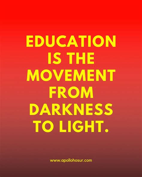 Apollo Hosur On Linkedin Apollo Computerscience