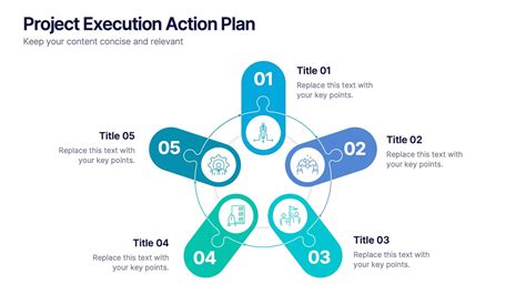Marketing KPI Dashboard Presentation PowerPoint Template and Google Slides Theme