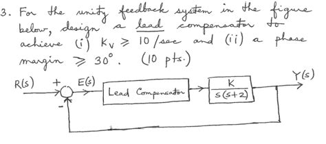 Solved For The Unity Feedback System In The Figurebelow Chegg