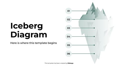 Iceberg Diagram Infographics Template
