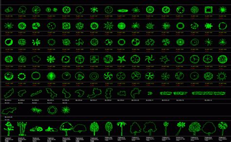 Autocad Blocks Cadbull
