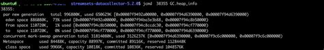Jvm Memory And G1gc Streamsets Community