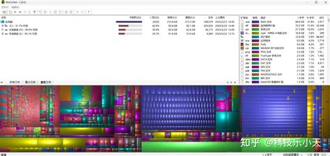电脑磁盘空间不够用?这款磁盘文件分析工具帮你腾出大把空间! 知乎 电脑磁盘空间不够用?这款磁盘文件分析工具帮你腾出大把空间! 知乎