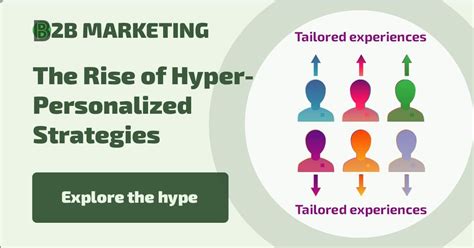 The Rise Of Hyper Personalized Marketing Strategies