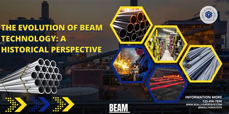 Innovative Beam Technology Applications And Benefits Steel And Pipe Supply