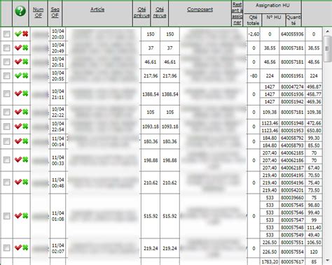 Résolu Css Coordonner Taille Tableau Et Taille Div Par Paladice Openclassrooms