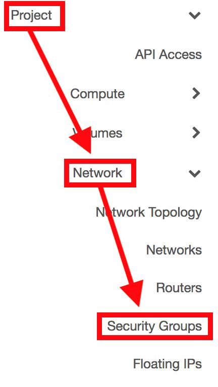 Security And Access Documentation Switchengines Switch Help